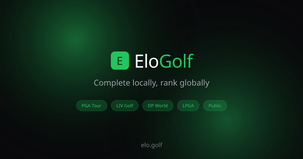 Elo Golf - Global Golf Rankings & Live Scores
